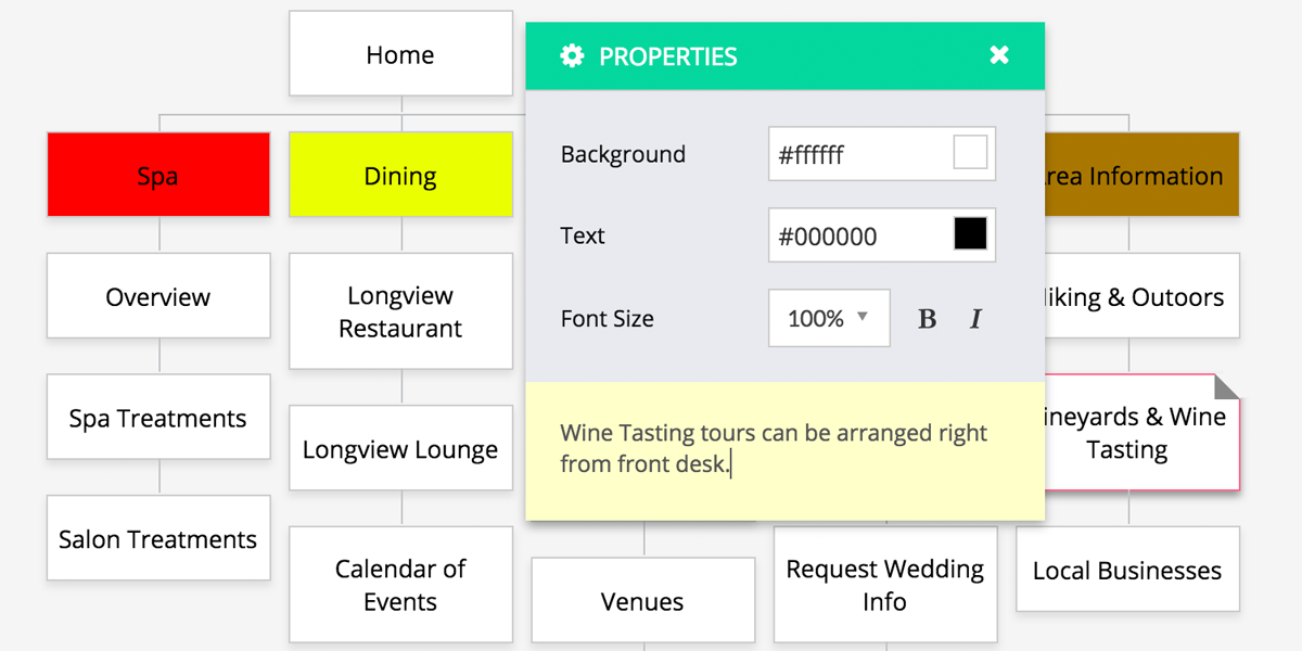 GlooMaps Visual Sitemap Tool